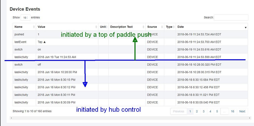 Help understanding Device Event Log - 🛎️ Get Help - Hubitat Help understanding Device Event Log - 🛎️ Get Help - Hubitat