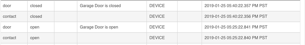 Intermittent problem with Linear GDZ-004 tilt sensor - 🛎️ Get Help ...
