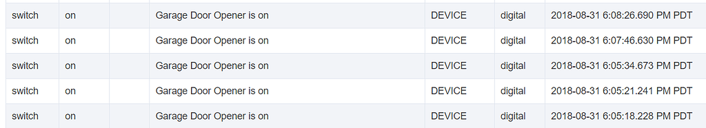 Multiple log entries - 🛎️ Get Help - Hubitat