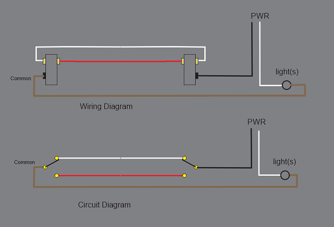 3 way switch help? - Page 2 - 🛎️ Get Help - Hubitat
