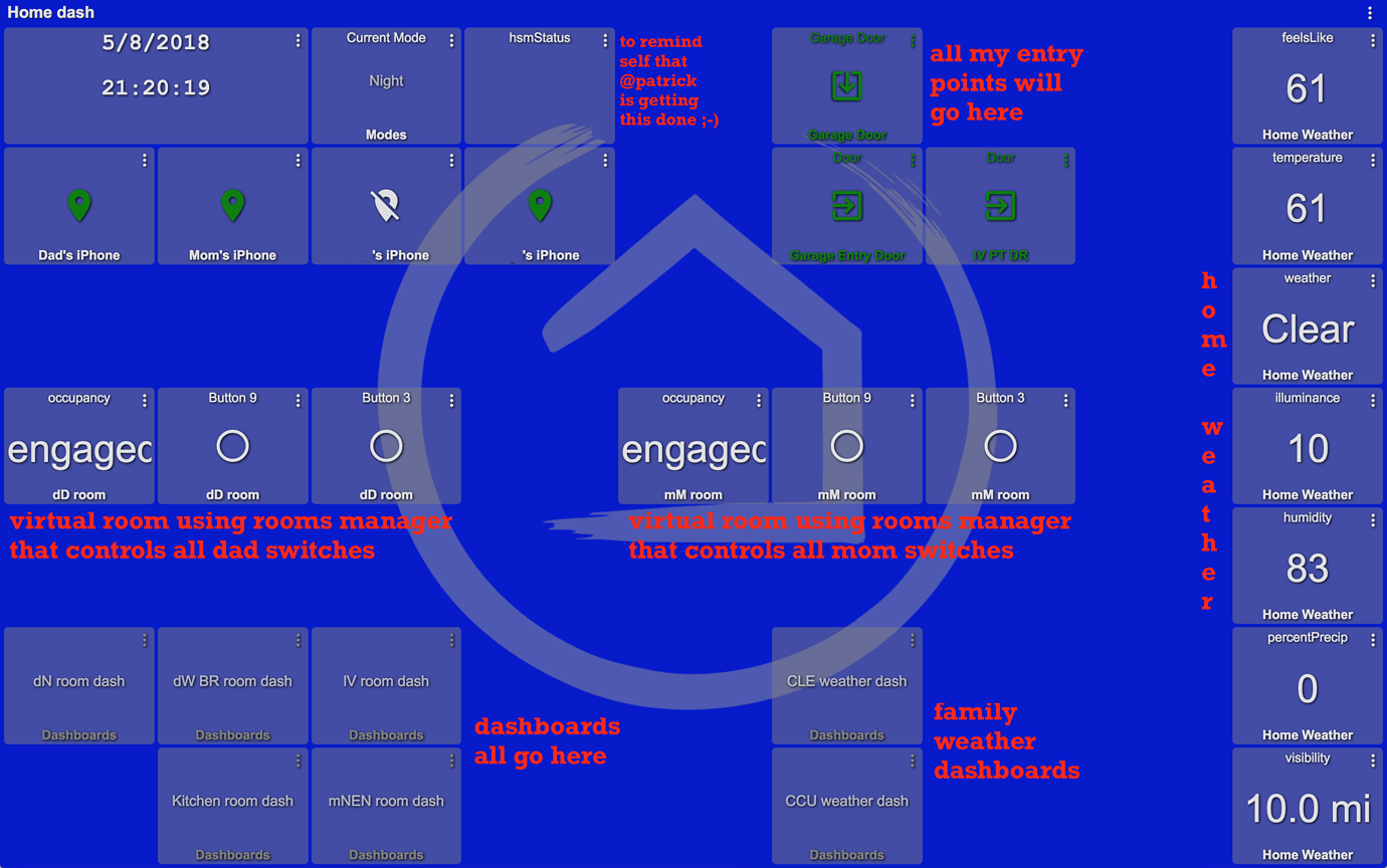 Show Off Your Dashboards! - Hubitat Dashboard - Hubitat