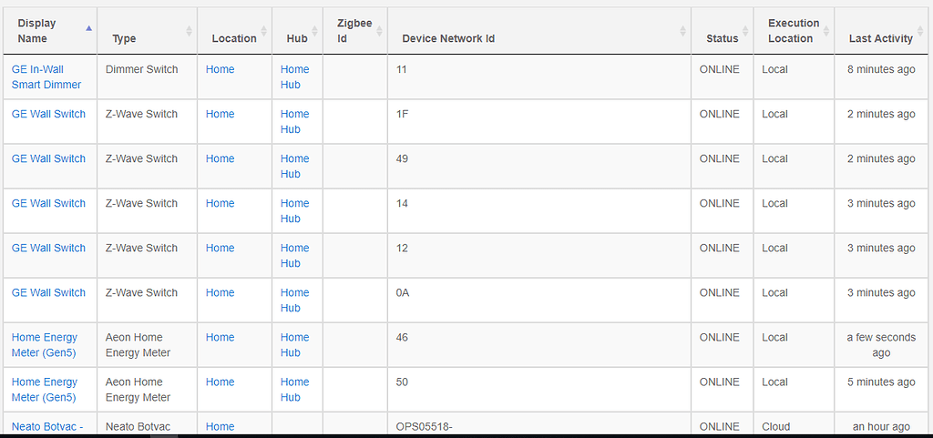 I added my ST as a secondary Z-Wave controller to HE and it works - 💬 Lounge - Hubitat