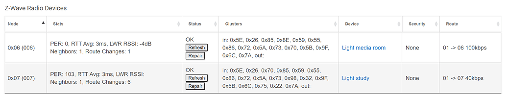[2.2.4.xxx] Help understanding "Z-Wave Topology" map - 🛎️ Get Help ...