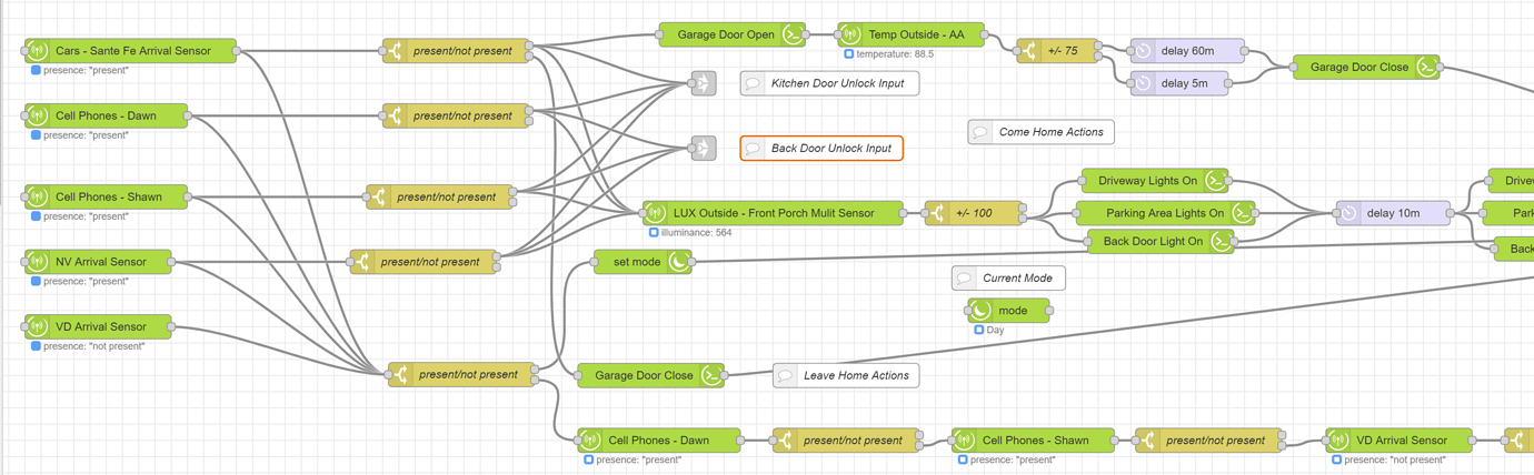Node-RED nodes for hubitat - Node-RED - Hubitat