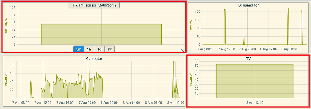 [RELEASE] Watchtower long-term metrics app - Custom Apps - Hubitat