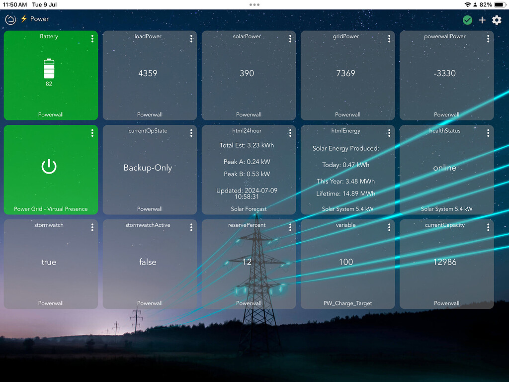 Can you share Hubitat Dashboard’s between hubs? - Hubitat Dashboard ...