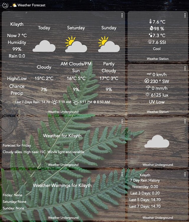 How do we create HTML tiles for Ezy Dashboard? - Easy Dashboard 🆕 - Hubitat