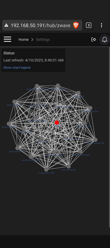 Z-Wave Device Graph - Apps - Hubitat