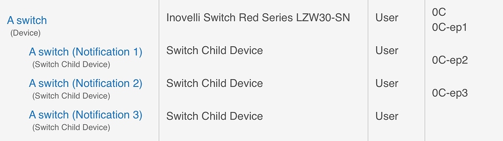 Inovelli programming question - Coding Questions - Hubitat