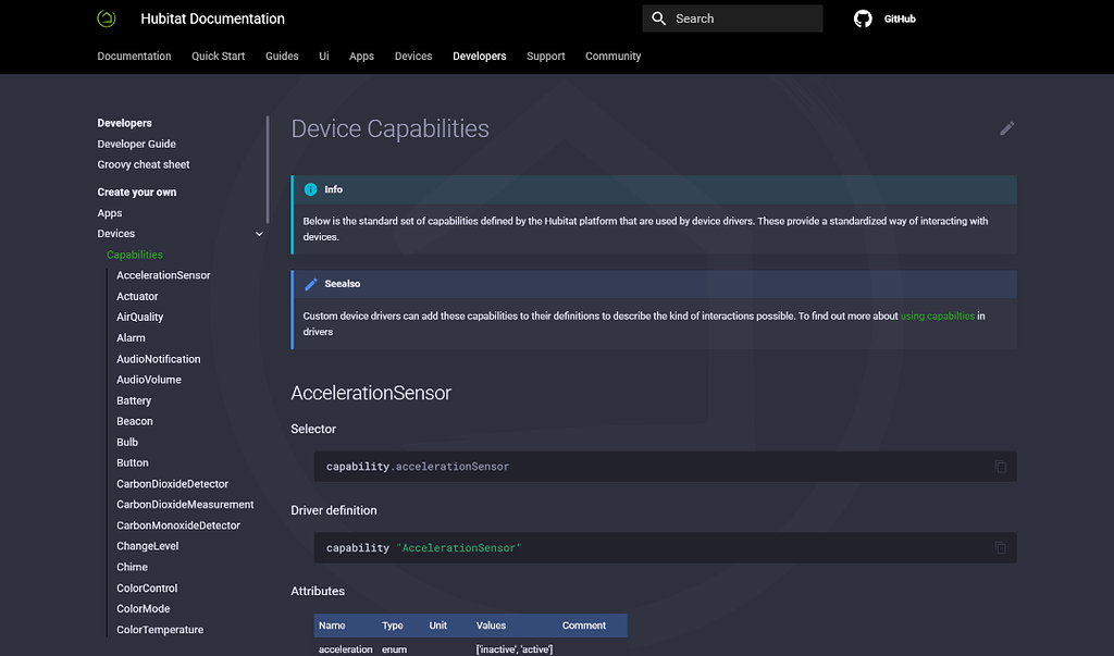 Re-imagining Hubitat Documentation - 💬 Lounge - Hubitat