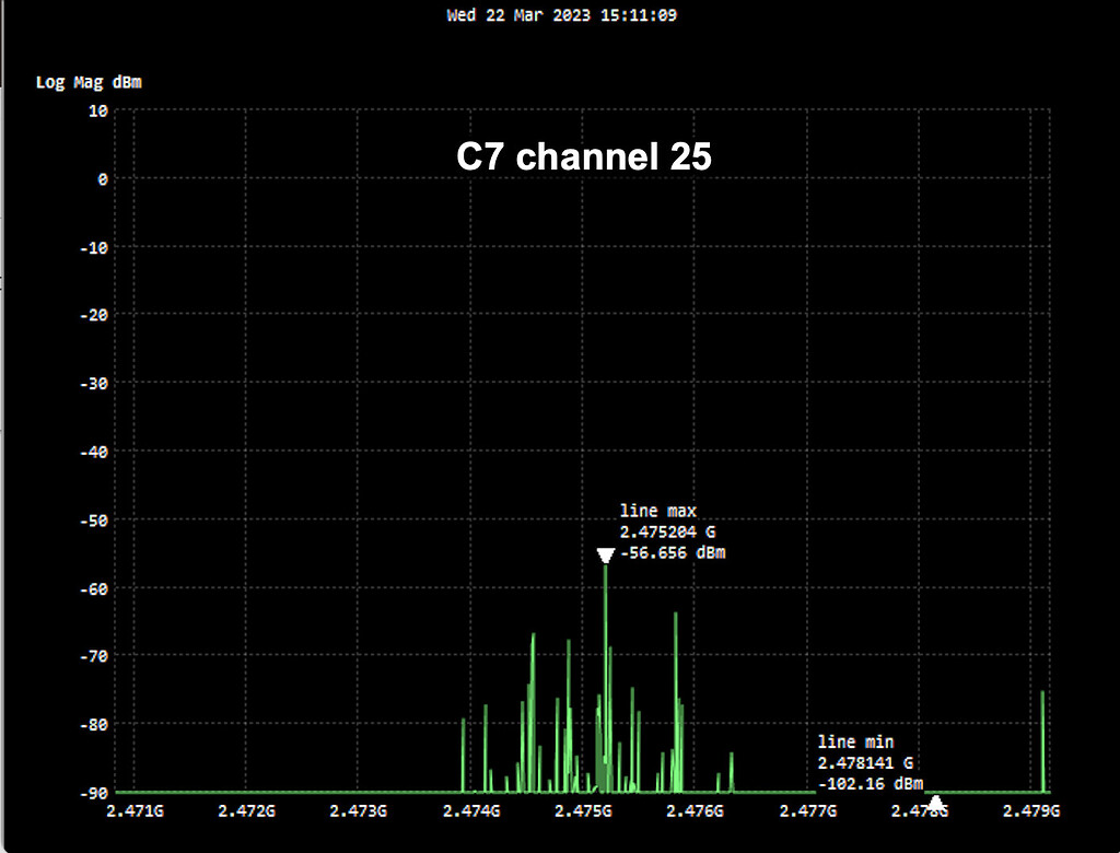 C7 v C8 zigbee signal strength - Using C-8 - Hubitat