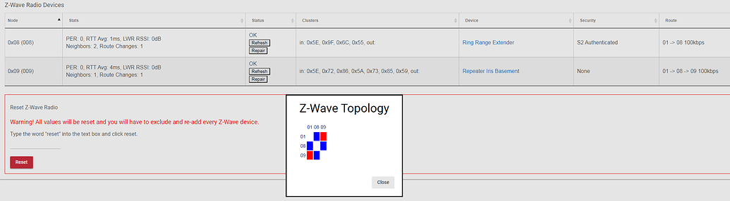 [2.2.4.xxx] Help understanding "Z-Wave Topology" map - 🛎️ Get Help ...
