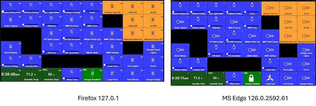 Firefox does render icons - Hubitat Dashboard - Hubitat