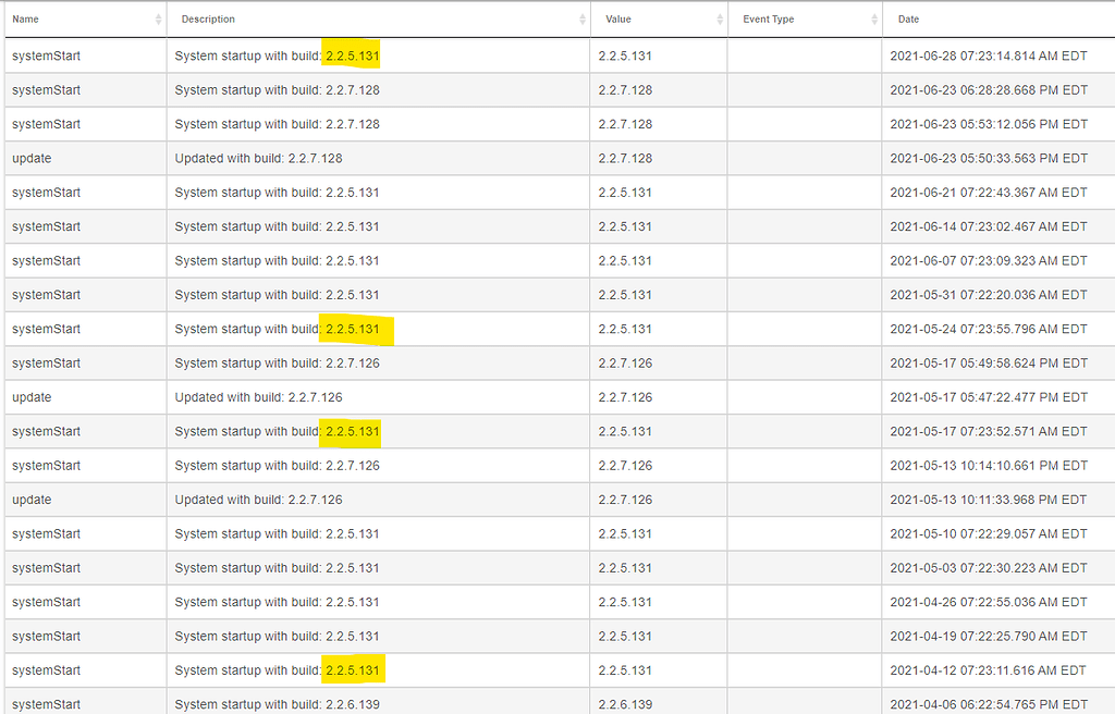 Hubitat C7 hub keeps reverting firmware - 🛎️ Get Help - Hubitat