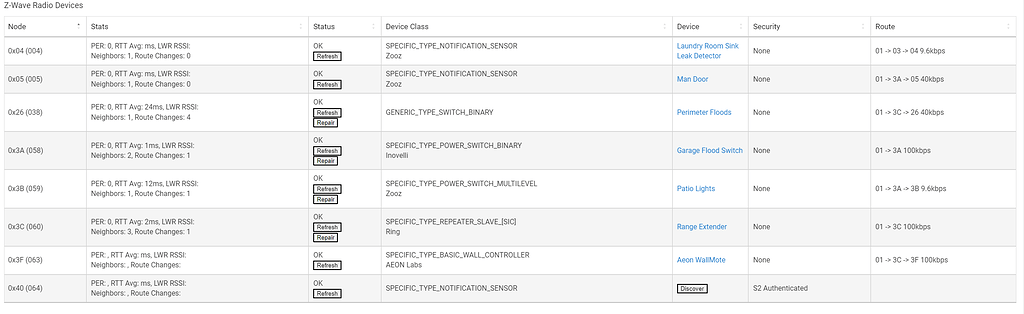 Cannot add devices in S2 mode - Devices - Hubitat