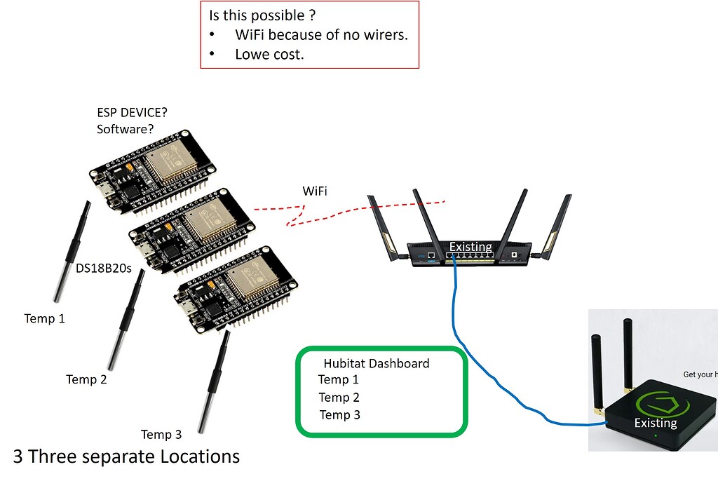 Help to implement DS18B20s via RF due to wire restrictions - 🛎️ Get Help - Hubitat