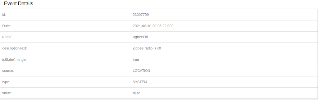 Zigbee Radio Offline and DataTables Warning - 🛎️ Get Help - Hubitat