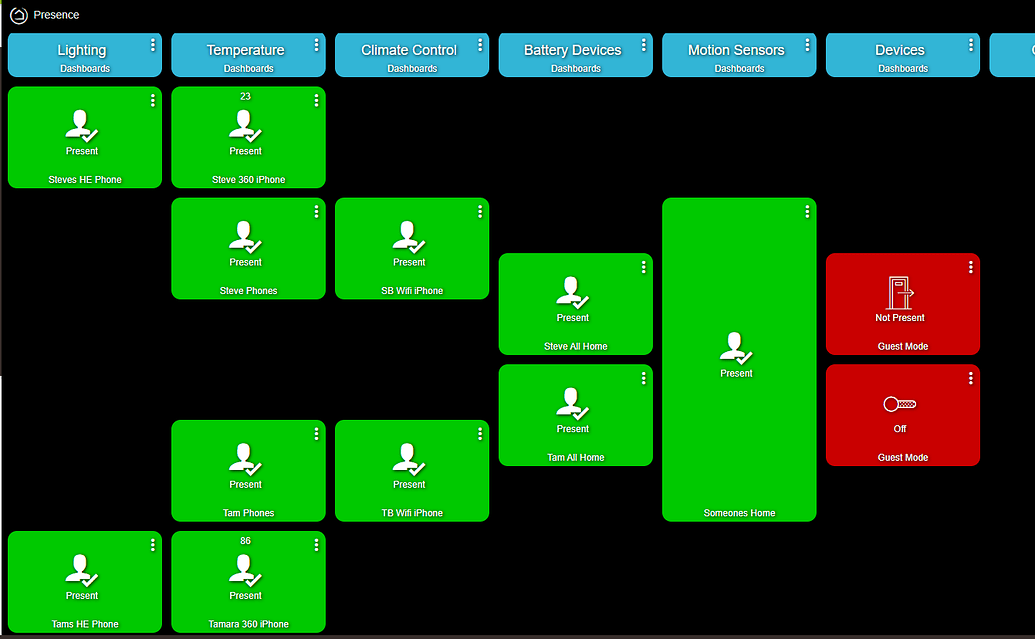 A comparison of 4 presence detection methods - Page 2 - 💬 Lounge - Hubitat