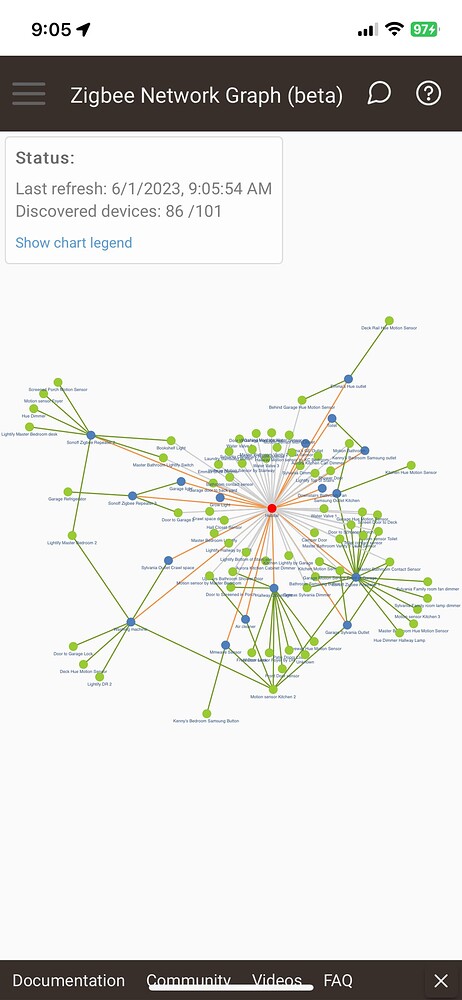 Show your Zigbee or Z-Wave maps - 💬 Lounge - Hubitat