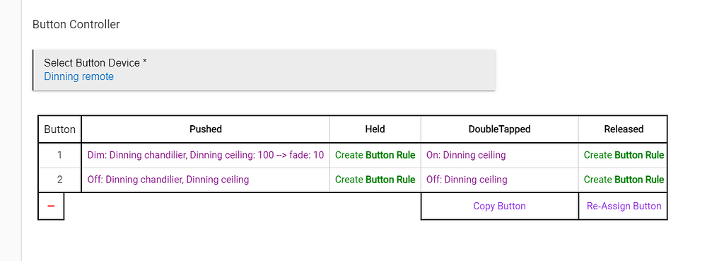 Builtin Button Controller, No triple tap for Zen34 remote controller? - 🧰 Built-In Apps and ...