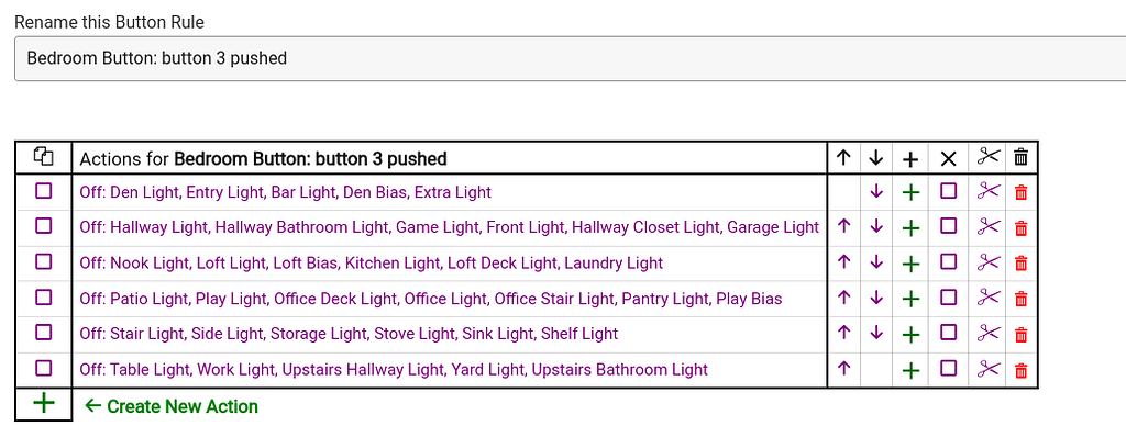 Button Rule inconsistantly working - 📐 Rule Machine® - Hubitat