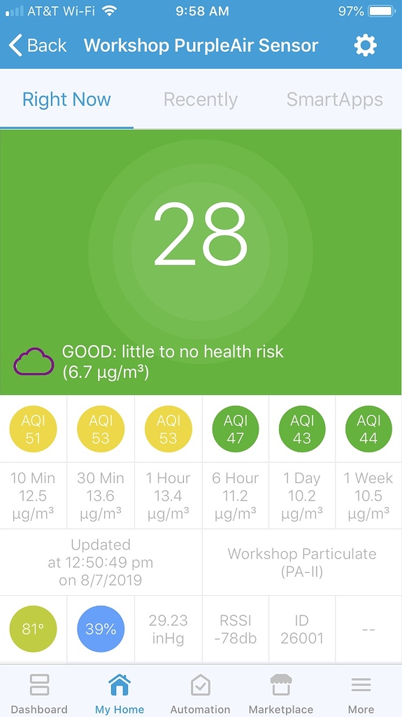 Dashboard Tile for Air Quality (PurpleAir Air Quality Monitor ...