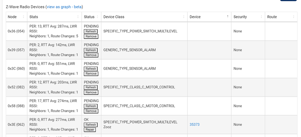 C-7 to c-8 migration zwave devices pending - Migrating to Hubitat - Hubitat