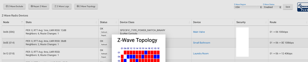 How to read z-wave topology - Devices - Hubitat