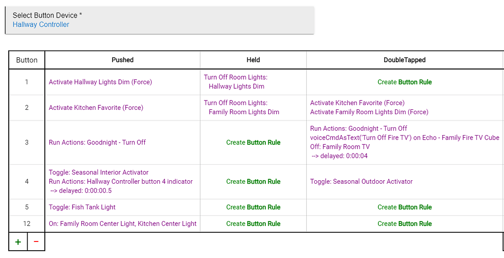 Can you use different button in IF statements? - 📐 Rule Machine® - Hubitat