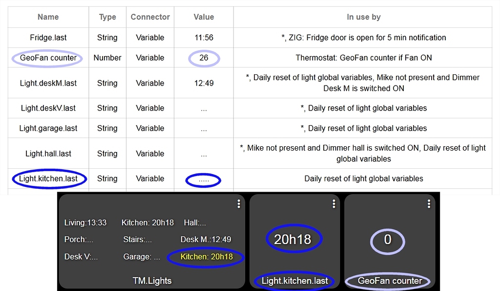 Some global variables and connectors never update - 🛎️ Get Help - Hubitat
