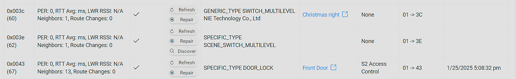 Ghost - Devices - Hubitat