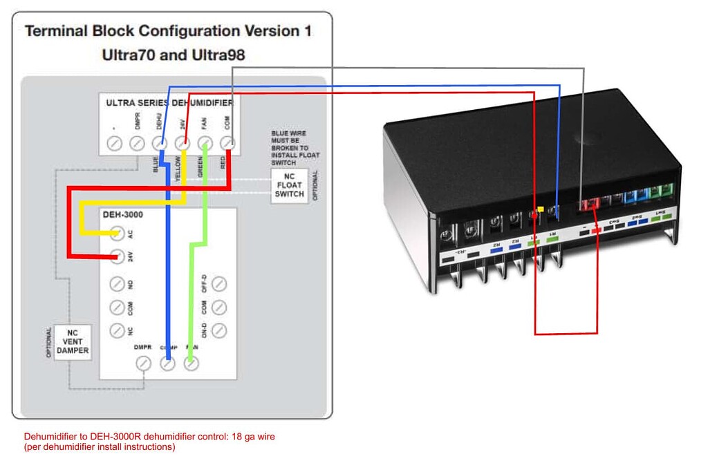 Zen 16 multi relay - power another device via USB? - Devices - Hubitat