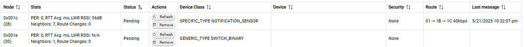 Orphan Zwave devices - Devices - Hubitat