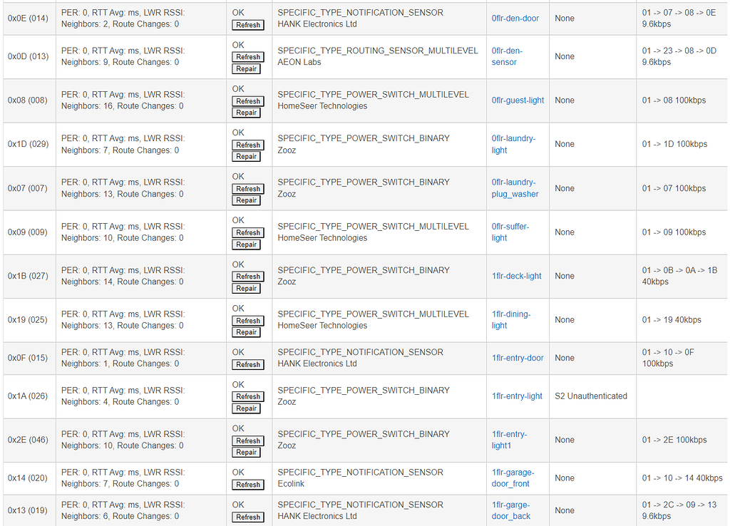 Z-Wave Network not responding to commands - 🛎️ Get Help - Hubitat