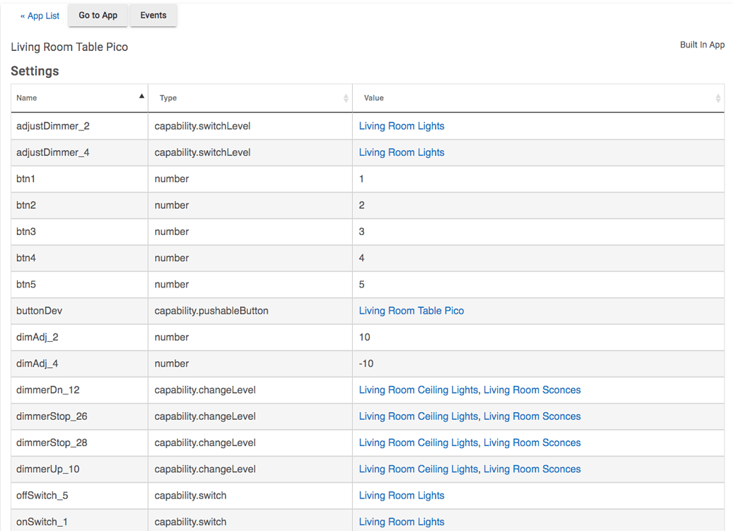 Major lag in responding to Lutron Pico remote with Button Controller app - 🛎️ Get Help - Hubitat