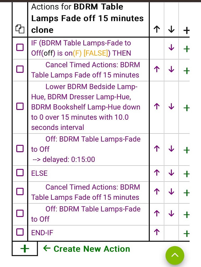 Cancel Timed Actions - 📐 Rule Machine® - Hubitat