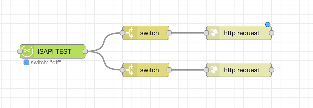 NR http request - Node-RED - Hubitat