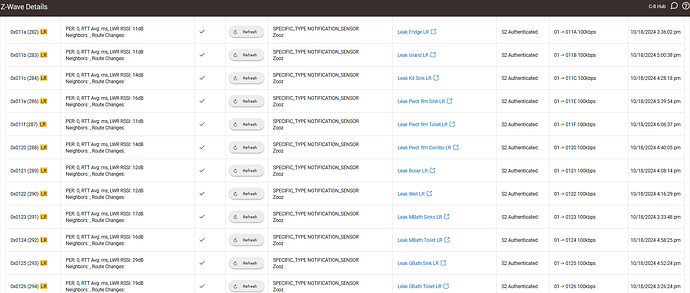 Z-Wave routing on battery devices - 🛎️ Get Help - Hubitat