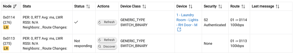 Ghost Device - Devices - Hubitat