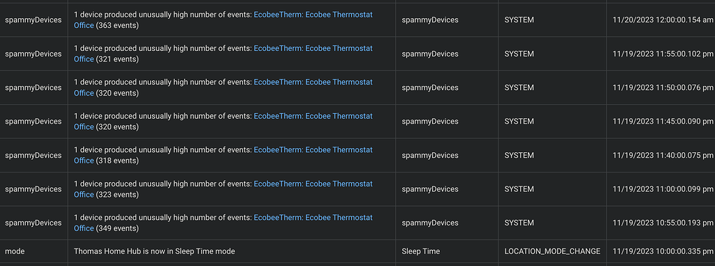 Severe Load Issues - 🛎️ Get Help - Hubitat