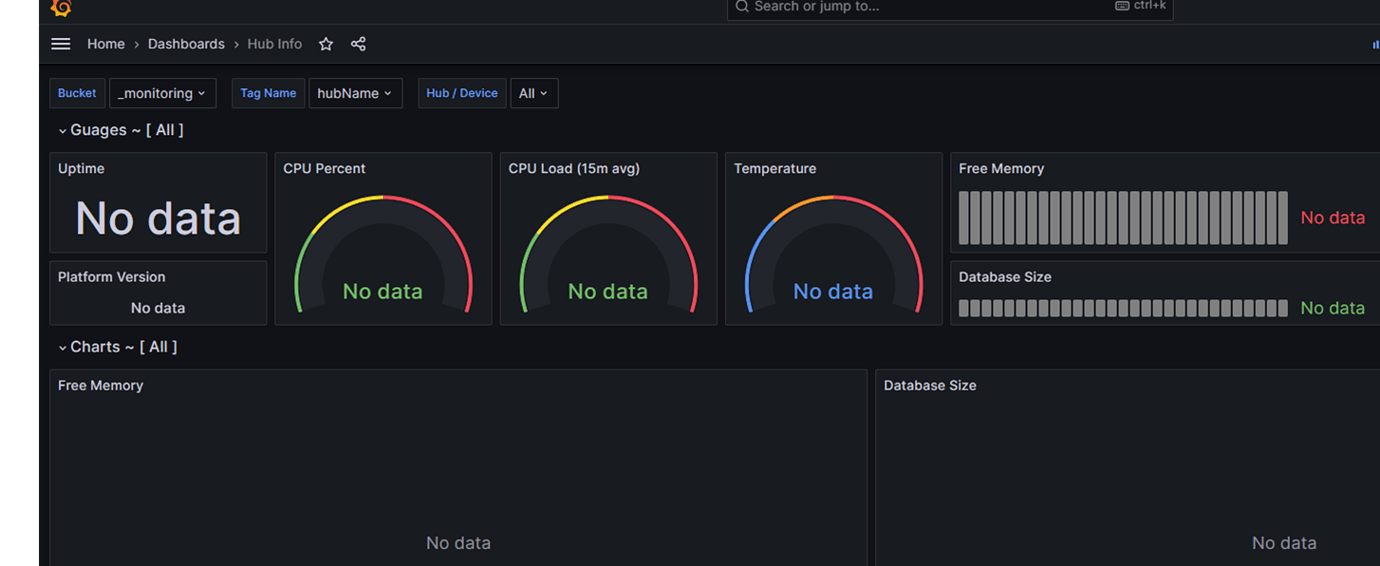Using HE with with InfluxDB, Grafana, with InfluxDB Logger - Integrations - Hubitat