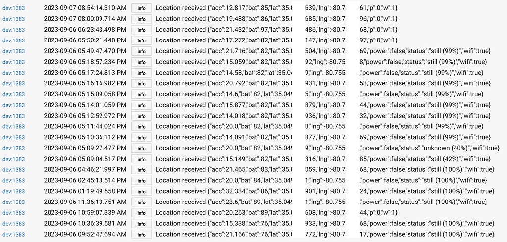 MakerAPI: java.lang.NullPointerException: Cannot invoke method getAt ... MakerAPI: java.lang.NullPointerException: Cannot invoke method getAt ...