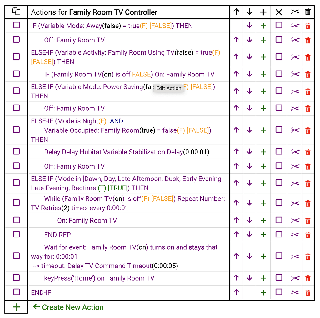 While loop triggered logic outside the loop many times? - 📐 Rule Machine® - Hubitat