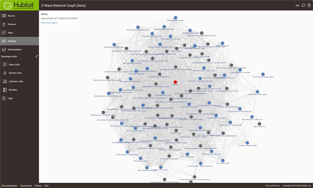 Z-Wave Dropping 3x in a week - 🛎️ Get Help - Hubitat