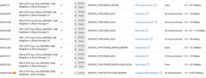 Kwikset 620 + Z-Wave LR - Devices - Hubitat