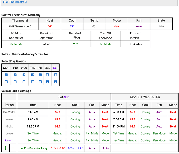 New Thermostat Scheduler not following Select period settings - Built-in Apps - Hubitat