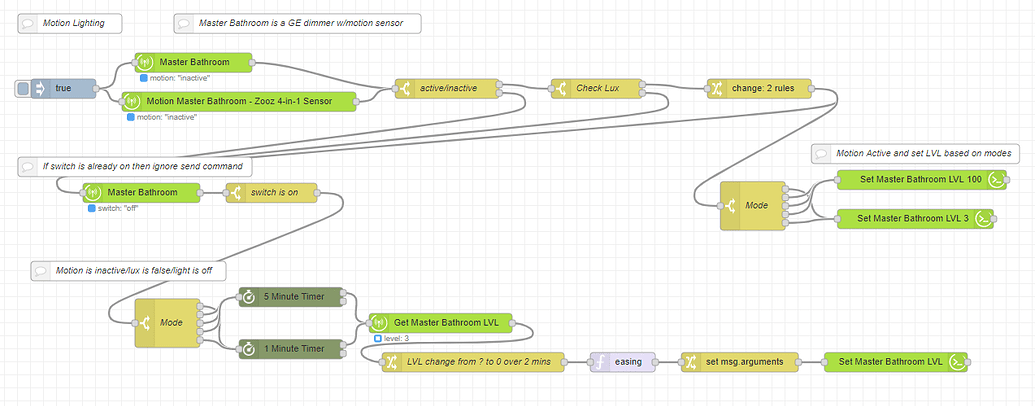 Node-Red - advanced motion lighting control example with lux ...