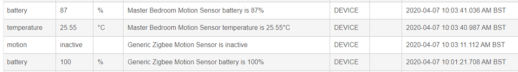 Generic Motion Sensor battery reporting - 🛎️ Get Help - Hubitat