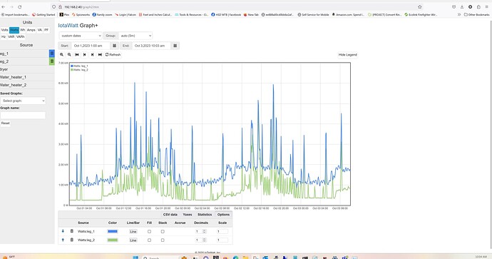 2023 Optical Pulse meter reading device options? - Devices - Hubitat