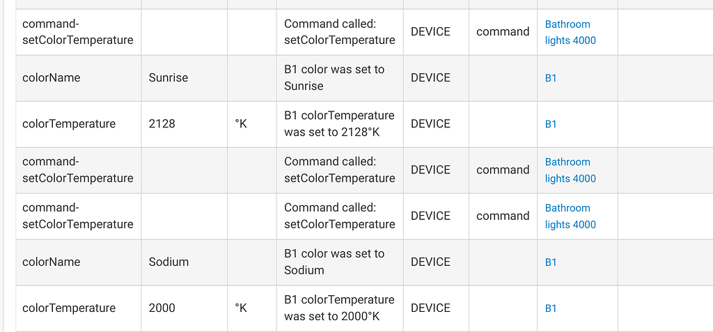 "Change color temperature over time" start CT - All things Rule Machine ...